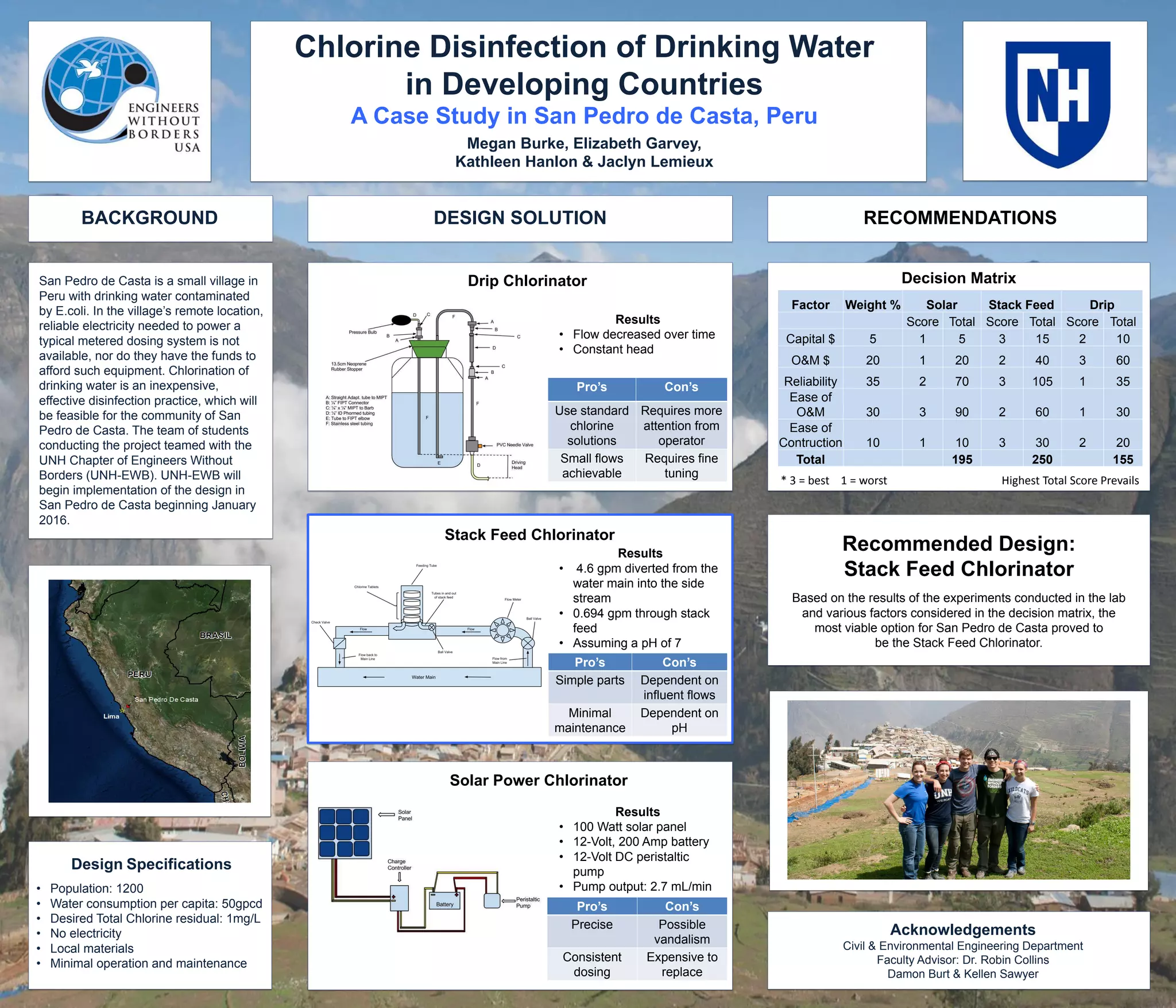 URC poster | PDF | Science