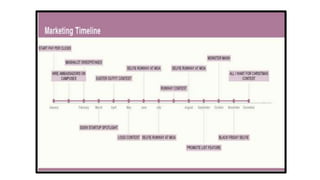 Infinity Marketing Group Presentation_shared new | PPTX