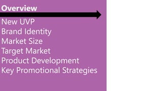 Infinity Marketing Group Presentation_shared new | PPTX