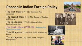 Gujral Doctrine 1997-Analysis | PPTX