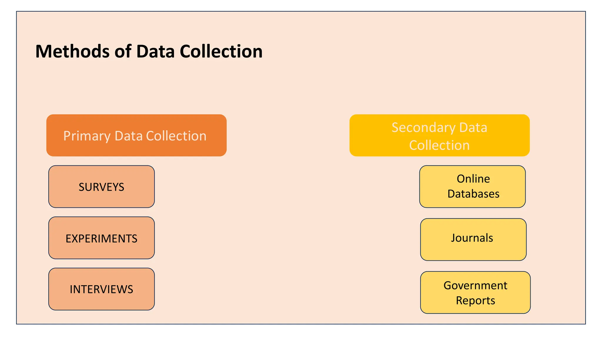 CA2 maths ppt Rachana Singh (2).pdf maths | PDF