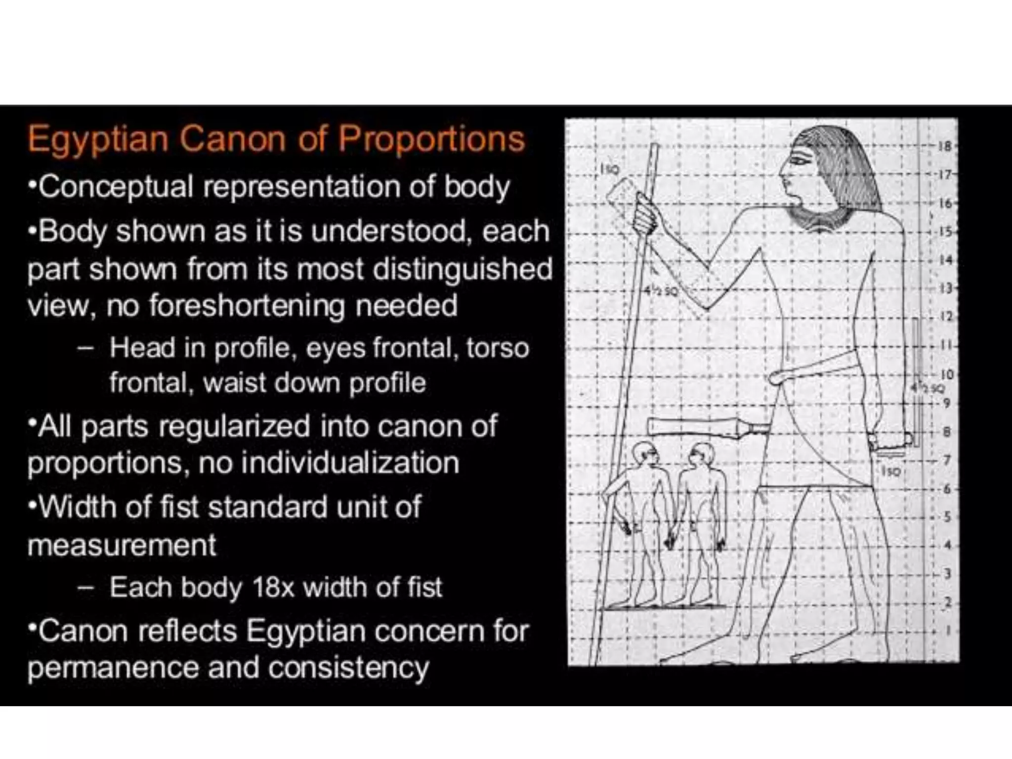 AP Art History - Ancient Near East & Egypt | PPT