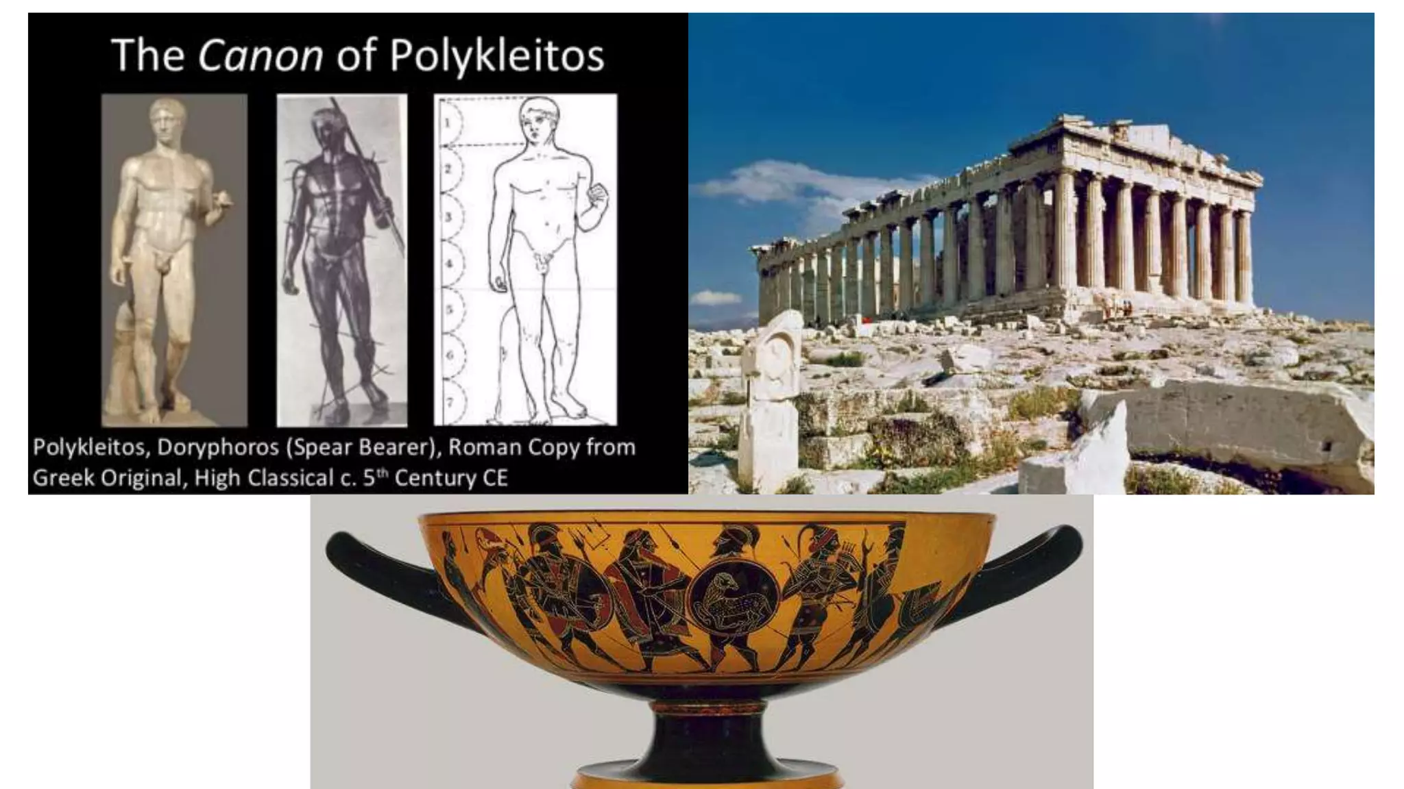 AP Art History Ancient Greece & Rome | PPTX