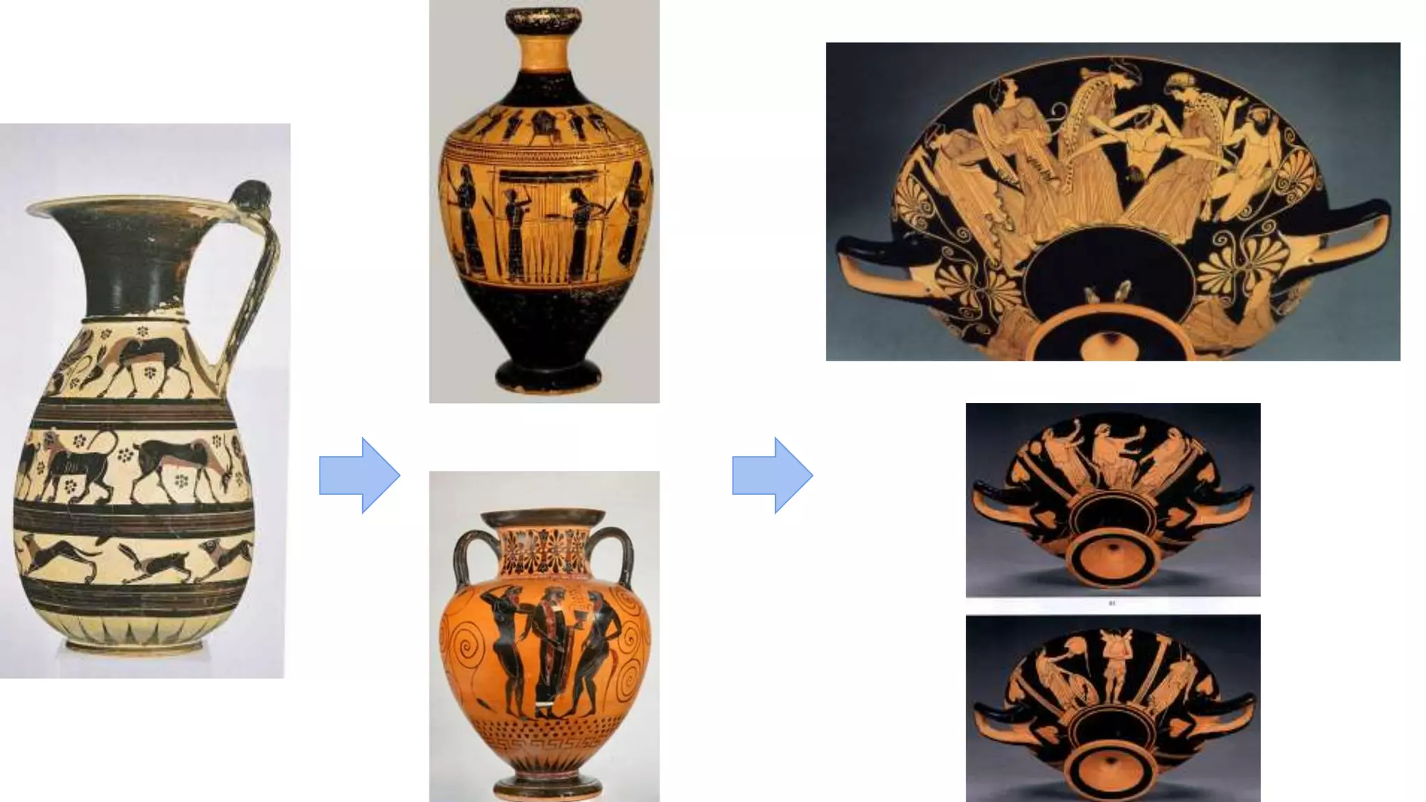 AP Art History Ancient Greece & Rome | PPTX