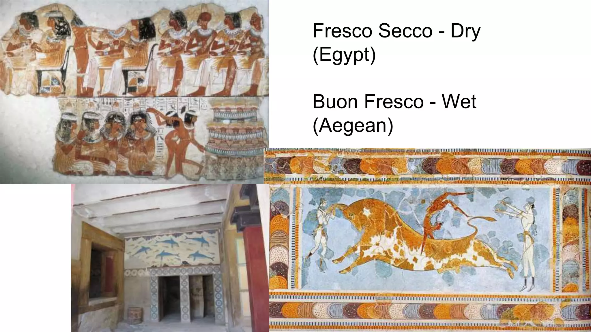 AP Art History Ancient Greece & Rome | PPTX