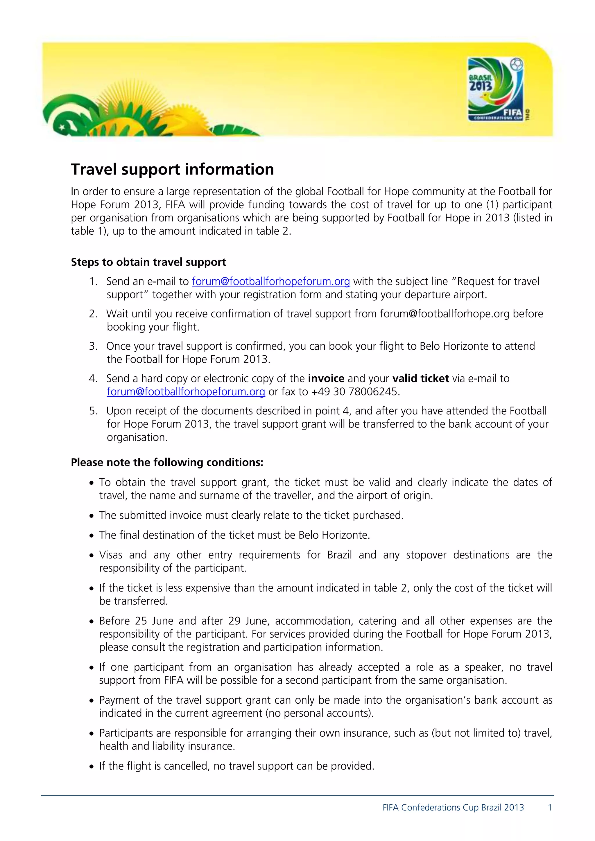 wizzy FIFA support | PDF