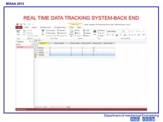Scrap Managemnt in Sheet metal industry | PPTX