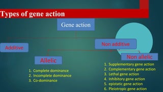 gene ation in plants | PPTX