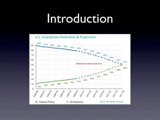 FYP: Peer-to-Peer Communications Framework on Android Platform | PPT