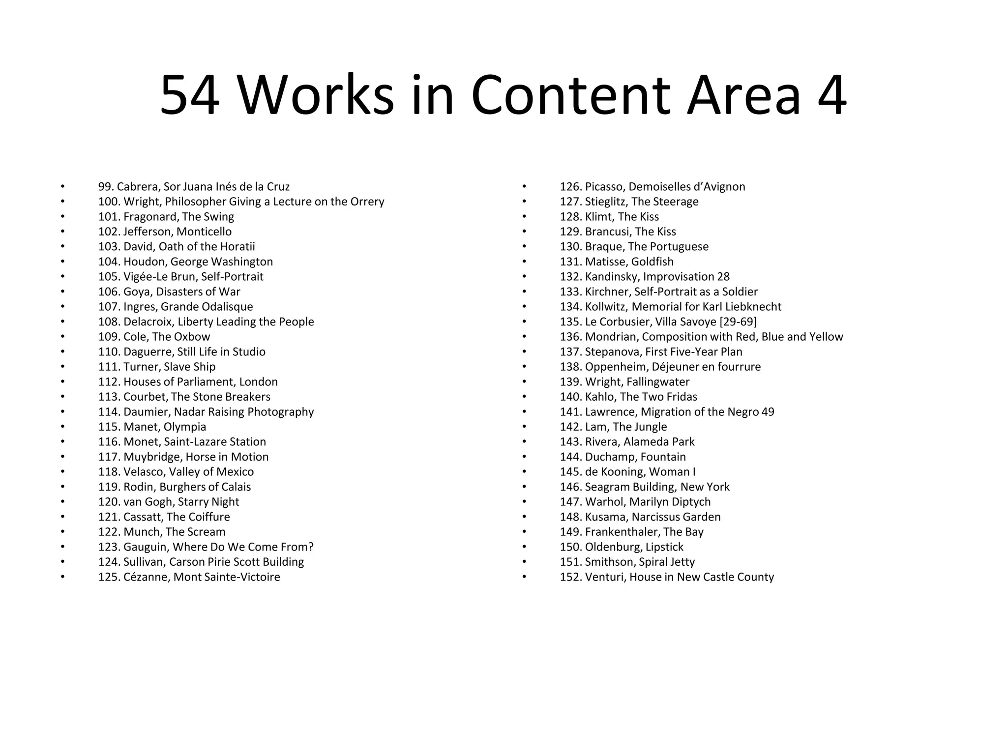 AP Art History Content Area 4 - Later Europe & Americas | PPTX