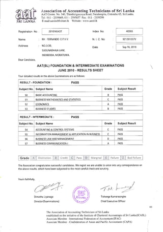 AAT Result Sheet.PDF