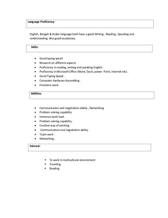 Aisha Azad Cv