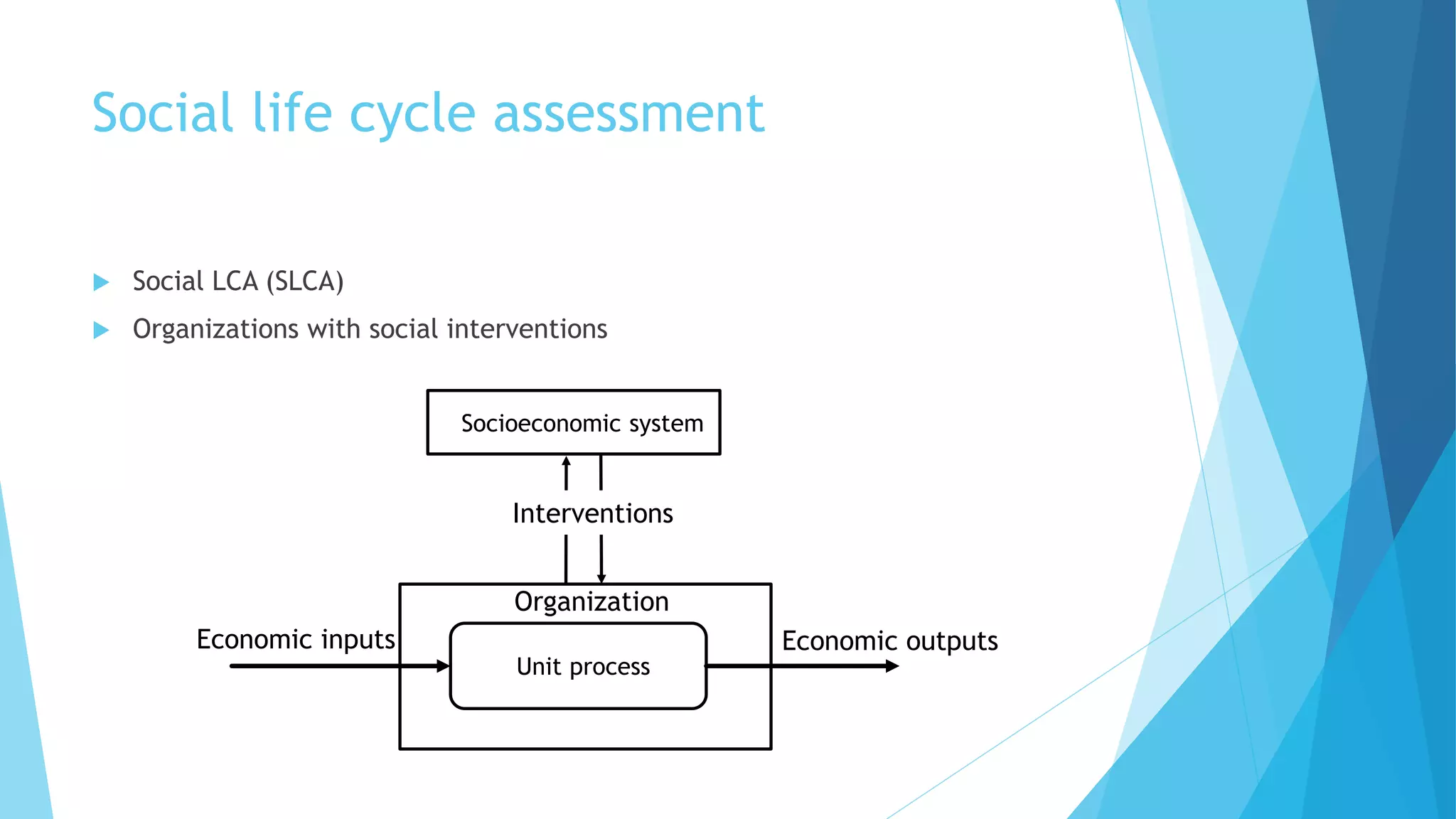 Defence presentation | PPT