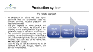 UNISCRAP PBC Corporate Presentation v1.8 (World Bank) | PPTX ...