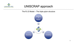 UNISCRAP PBC Corporate Presentation v1.8 (World Bank) | PPTX ...