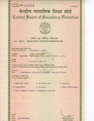12th certificate