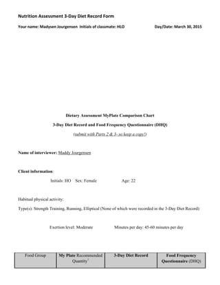 3DayDietRecord&Analysis_NutritionAssessment | PDF
