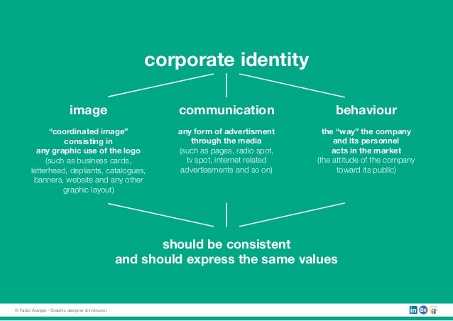 The corporate identity
