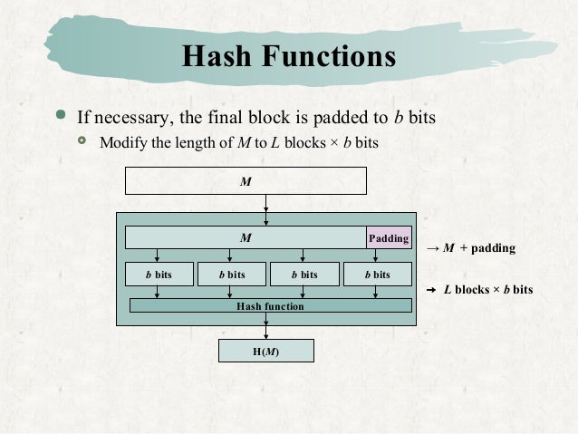 Hash Mac Algorithms 4637