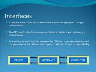 Interfaces | PPT
