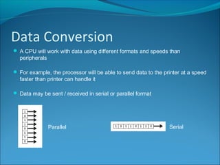 National 5 Computing Science - Interfaces | PPT