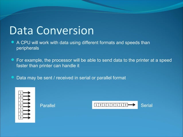 National 5 Computing Science - Interfaces | PPT