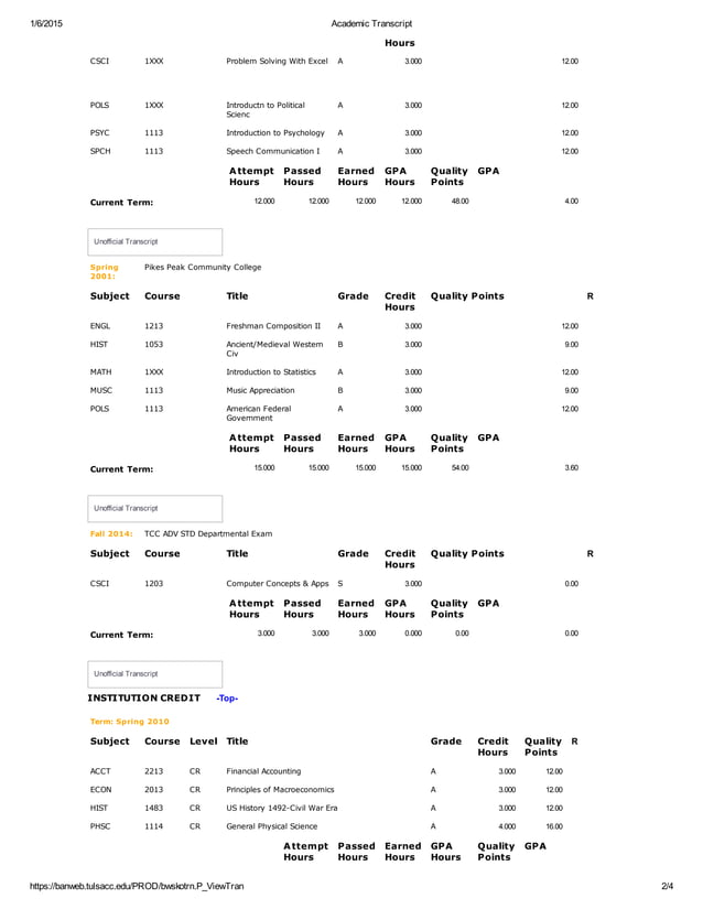 Academic Transcript | PDF