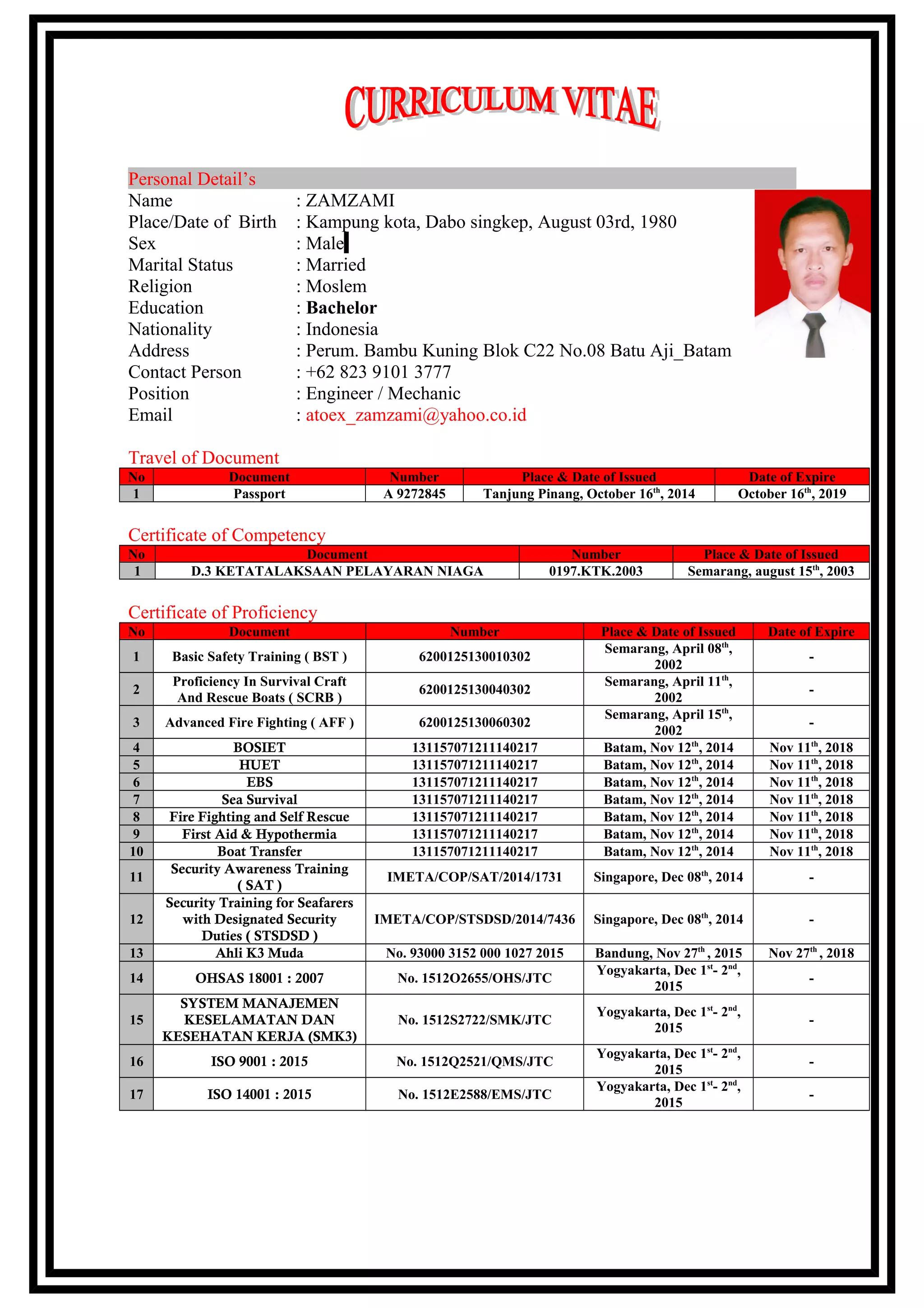 ZAMZAMI_CV_format_Worldjjj | DOC