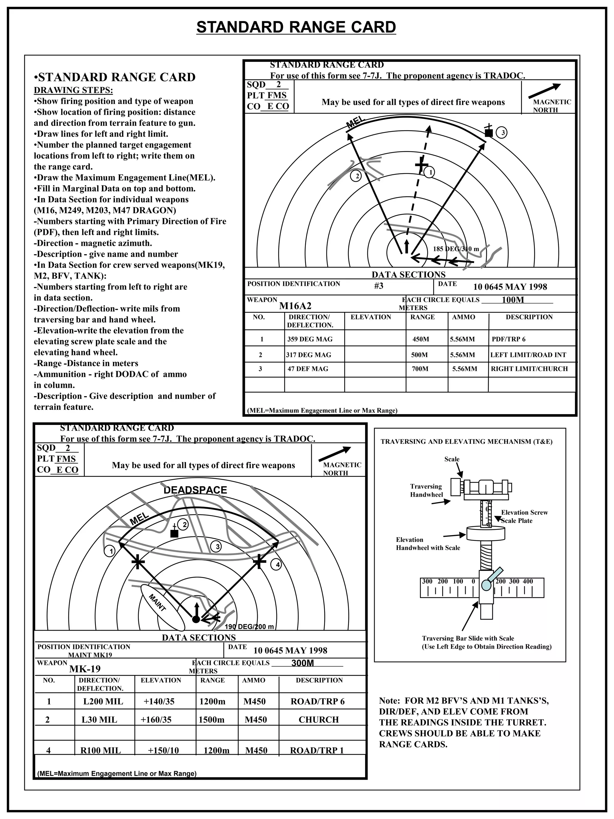 BEB FSC TACSOP | PPTX