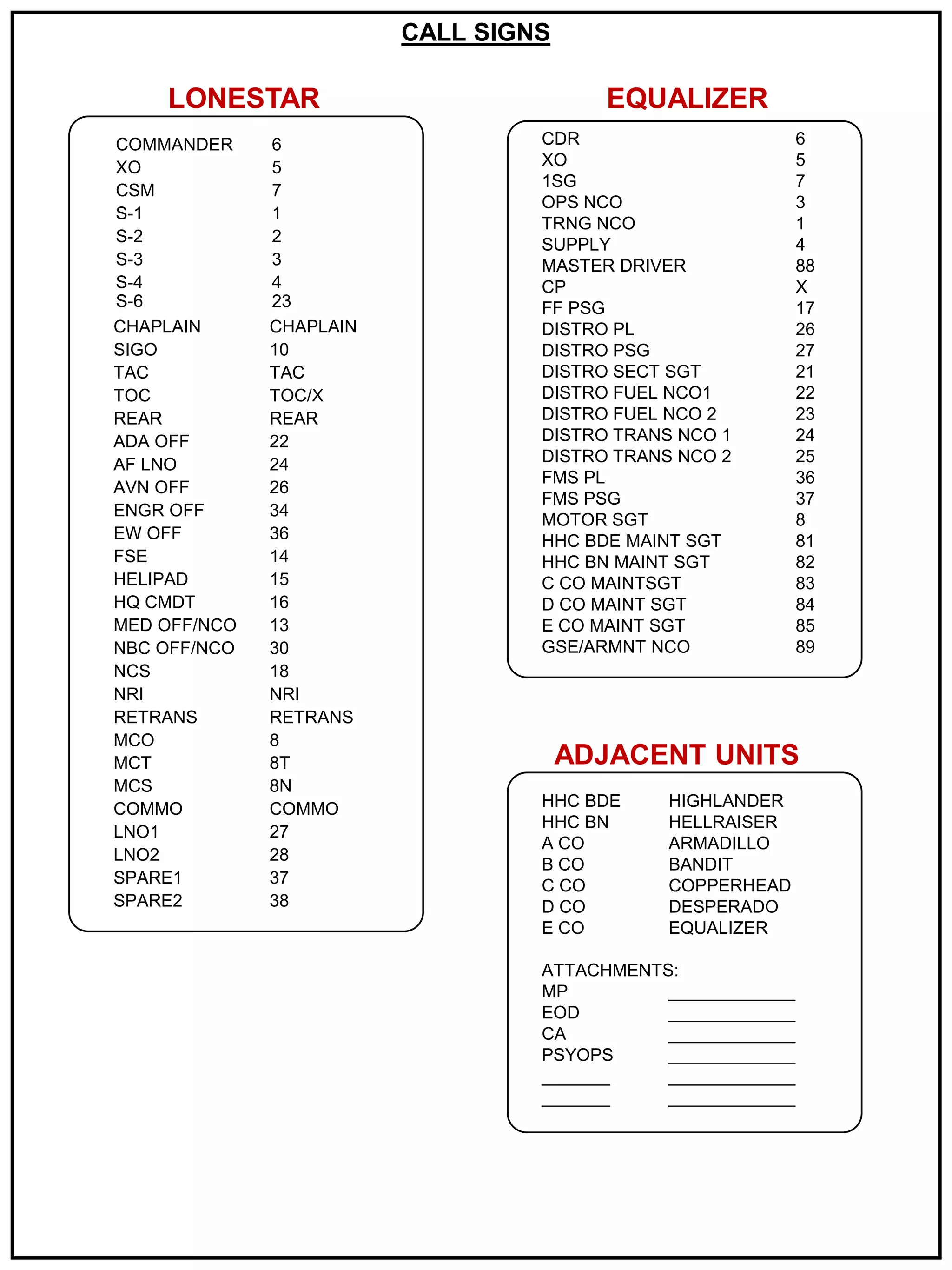 BEB FSC TACSOP | PPTX