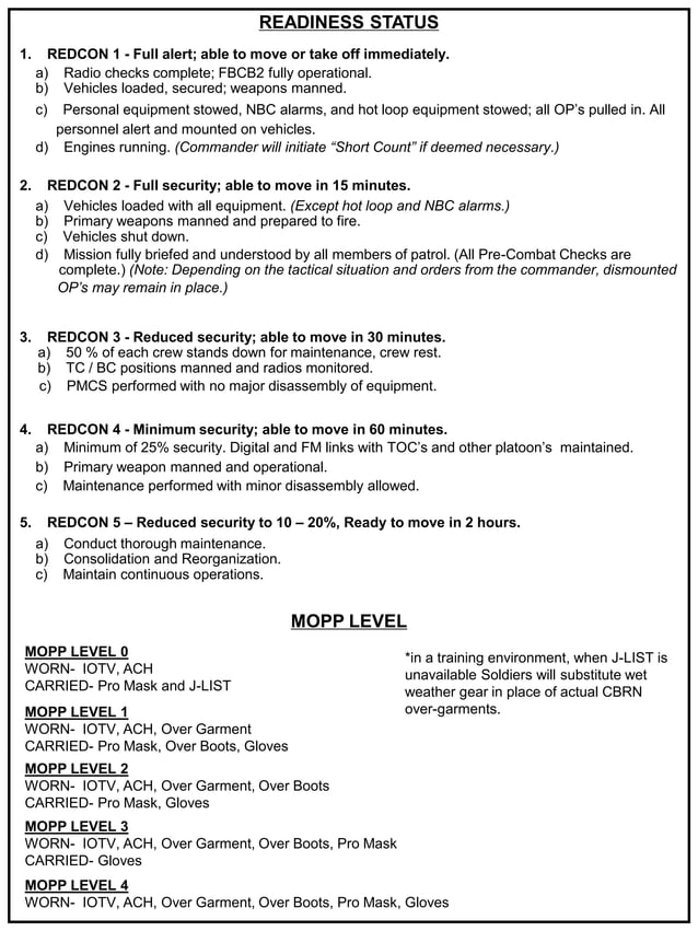 BEB FSC TACSOP | PPTX | Arms & Ammunition | Sensitive Topics