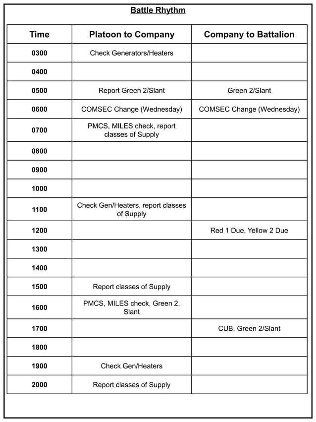 BEB FSC TACSOP | PPTX | Arms & Ammunition | Sensitive Topics