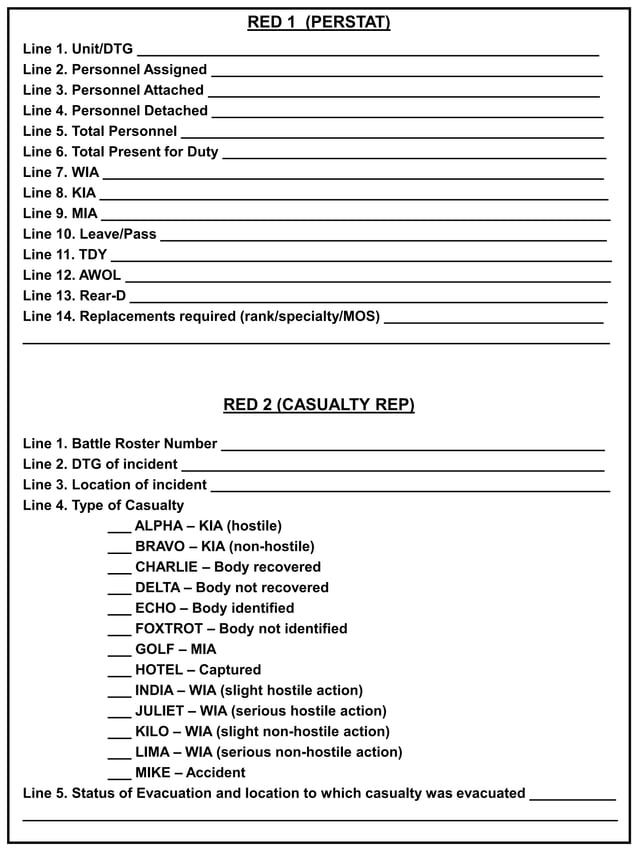 BEB FSC TACSOP | PPTX | Arms & Ammunition | Sensitive Topics
