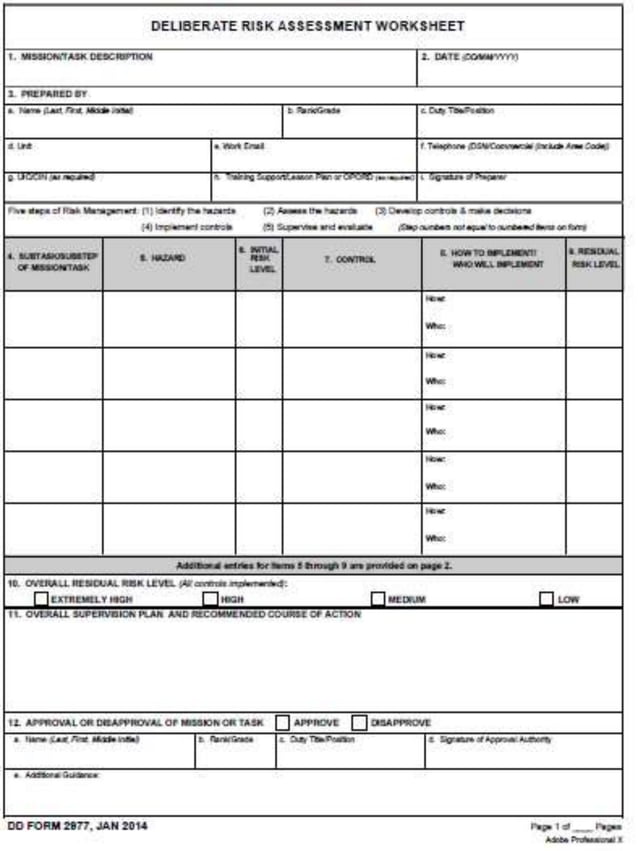 BEB FSC TACSOP | PDF