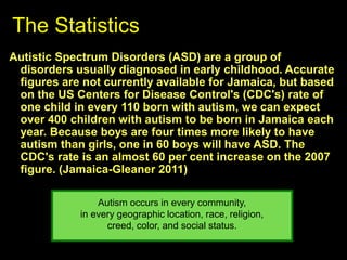 Presentation on Autism | PPTX