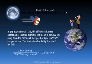 CA 6.02 Light Speed & Observation | PDF