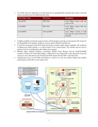iRODS UGM 2016 Preso Summary FINAL | PDF