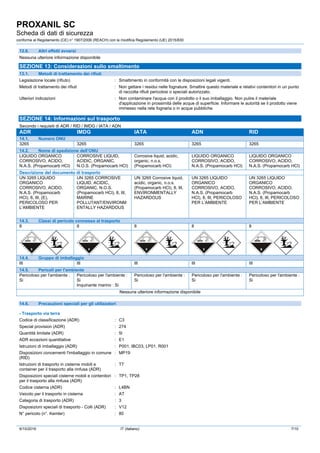 Ca701724 proxanil sc it v13.3 clp | PDF
