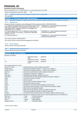 Ca701724 proxanil sc it v13.3 clp | PDF