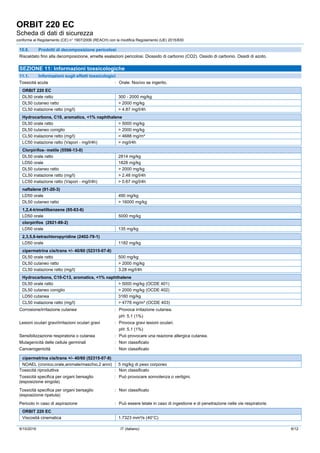 Ca701772 orbit 220 ec it v8.1 clp | PDF