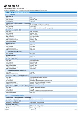 Ca701772 orbit 220 ec it v8.1 clp | PDF