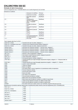 Ca701789 it&hu chlorcyrin 550 ec it v8.0 clp | PDF