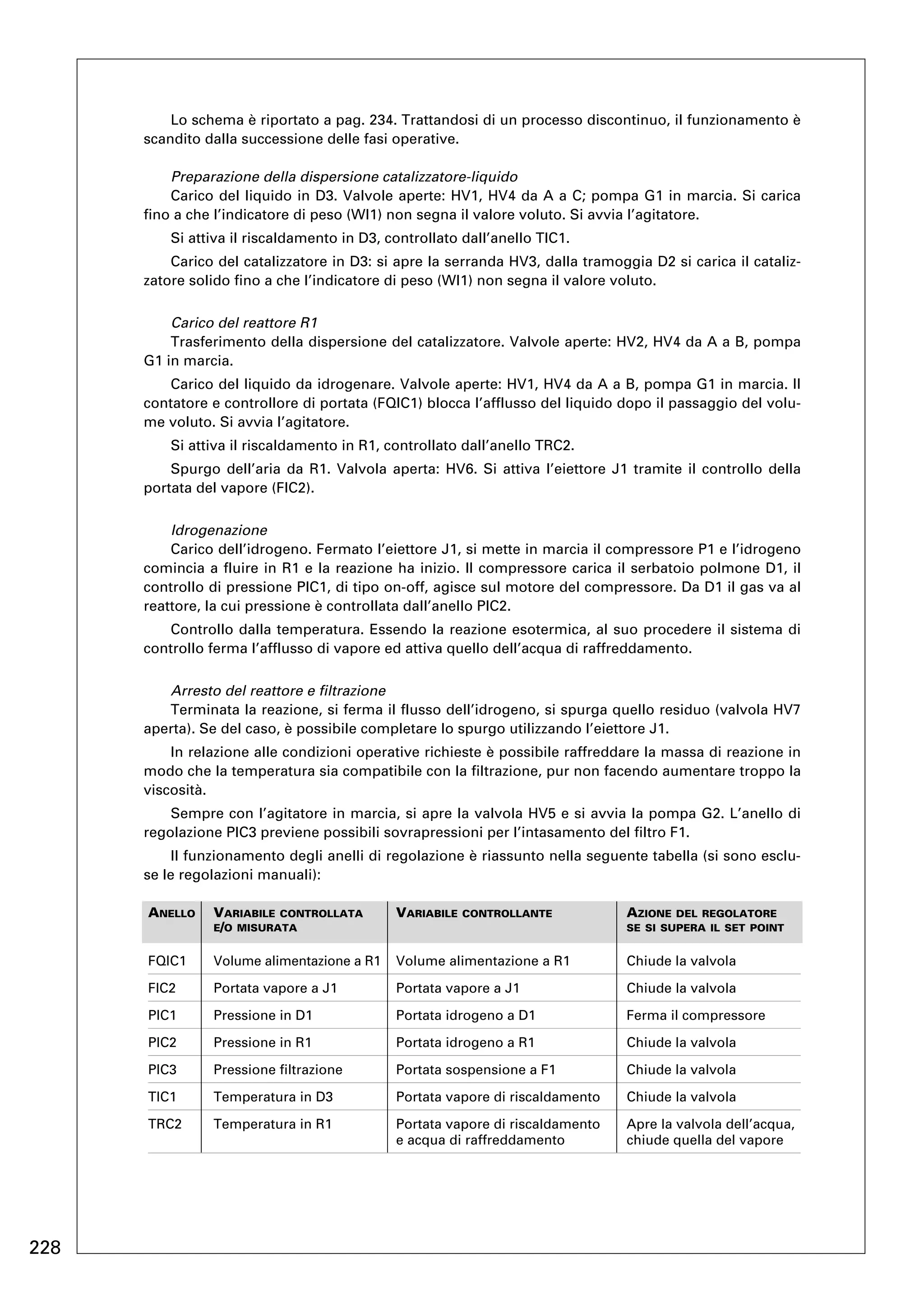 Chemical Plants design | PDF