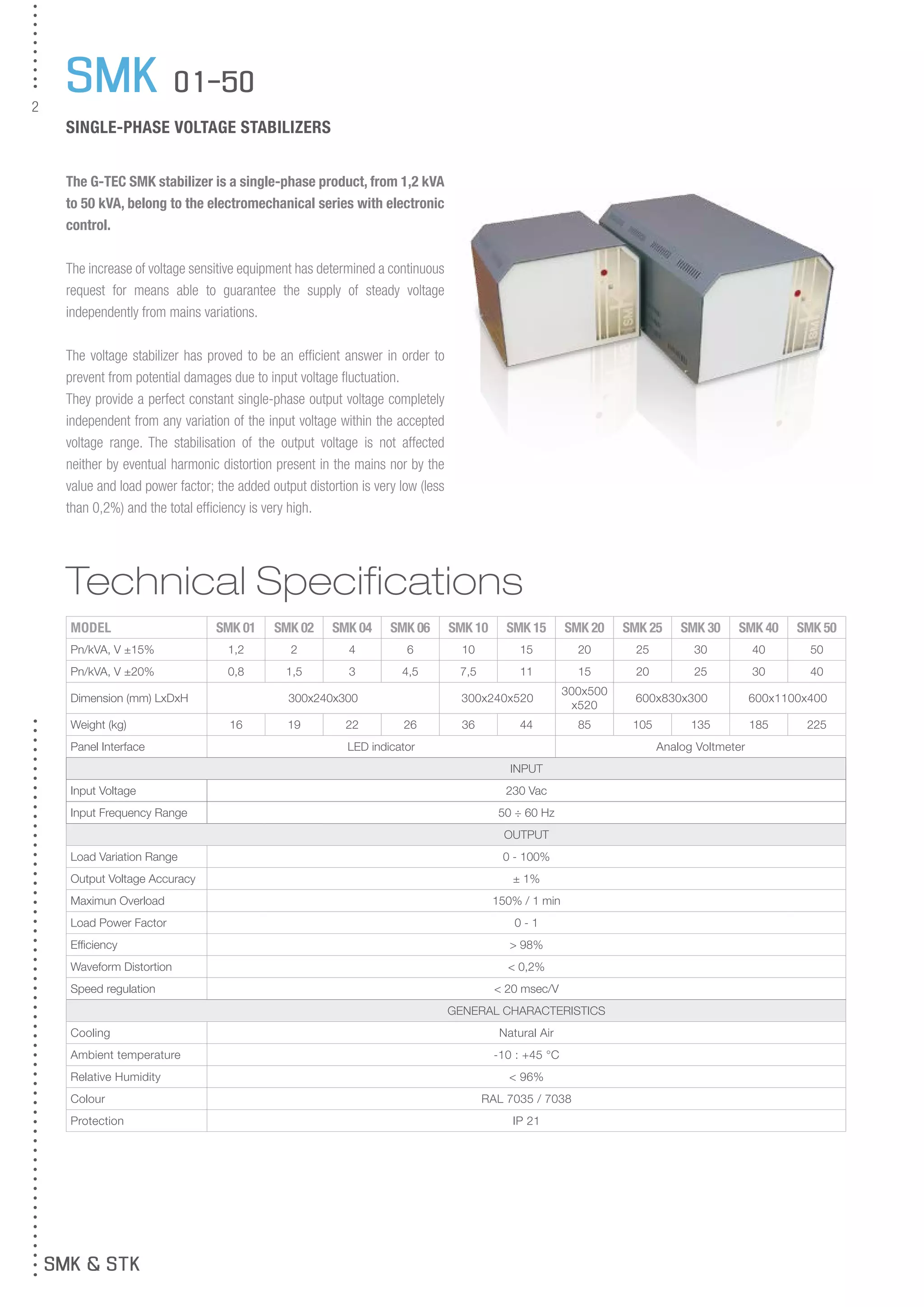 Gtec AVR(Stabilizer) | PDF