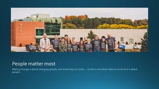 Moving the Needle | PPT