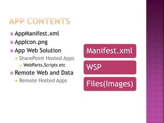 06.SharePointApps | PPTX | Computer Software and Applications | Computing