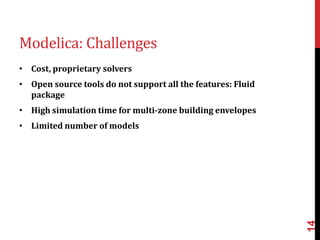 Thermal Equipment Modeling in Modelica | PPT