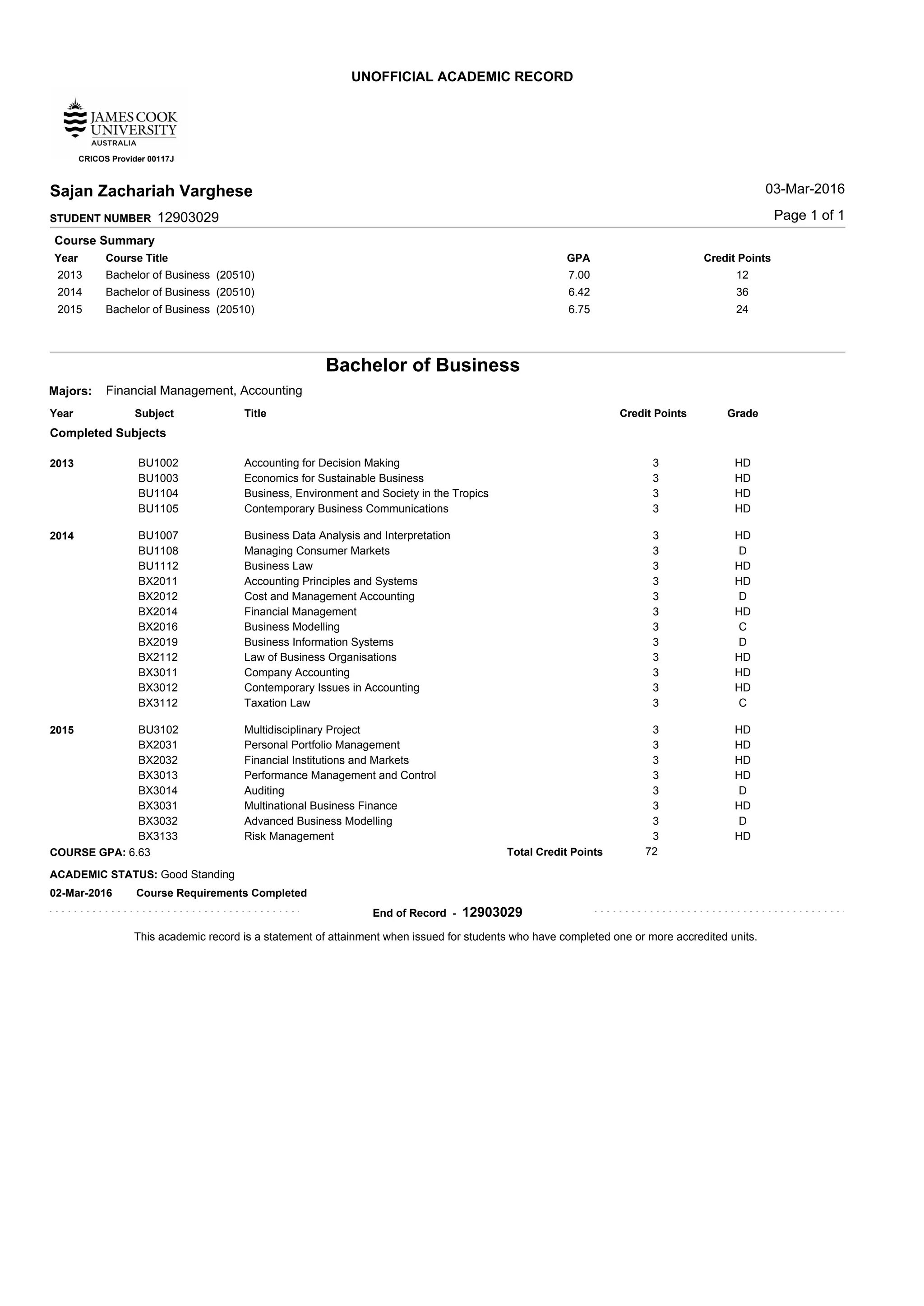 AcademicRecord-Sajan Varghese-03_Mar_2016 | PDF