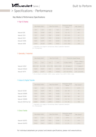 Mutoh_ValueJet_Series | PDF