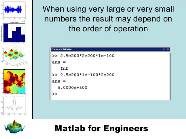 Chapter 3 Built In Matlab Functions